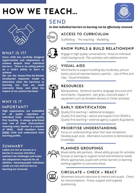 Send Leeming Raf Community Primary School