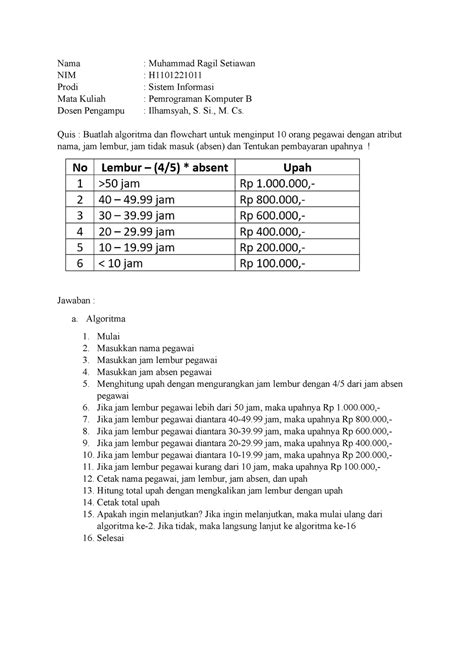 Perkom H1101221011 Muhammad Ragil Setiawan Nama Muhammad Ragil Setiawan Nim H Prodi