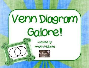 Here Are 12 Different Venn Diagrams Great For Students To Use When
