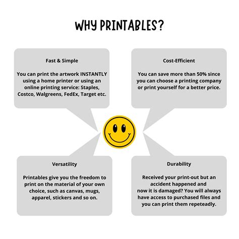 Computer Lab Poster Set Classroom Decor Instant Download Computers Class Decor Teacher