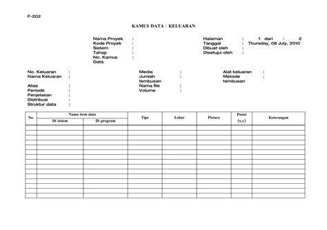 F 202 Kamus Data Keluaran Doc