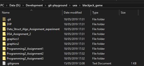 Splitting A Single Git Repository Into Multiple Repositories Junk Library