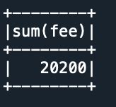 PySpark Sum Columns Example Spark By Examples