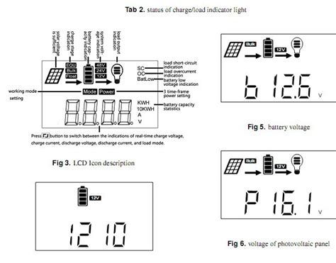 LMS SERIES LCD DISPLAY SOLAR CHARGE CONTROLLER WITH V USB OUTPUT