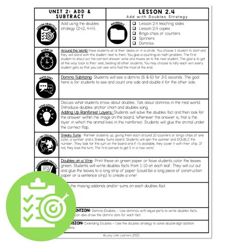 Lucky To Learn Math Add With Doubles Lesson 24 Lesson Plan Lucky Little Learners