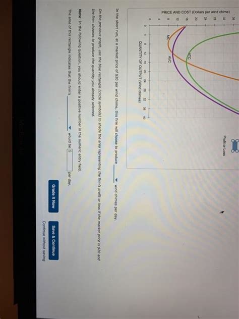 Solved 4 Short Run Profit Maximization Or Loss Minimization