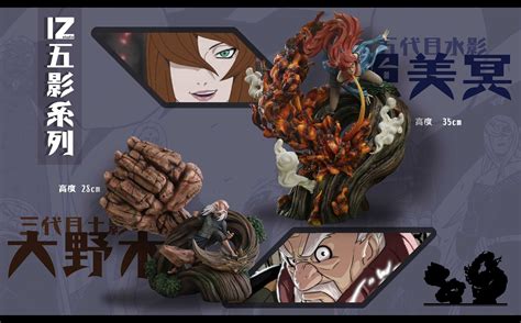 Mizukage Madara