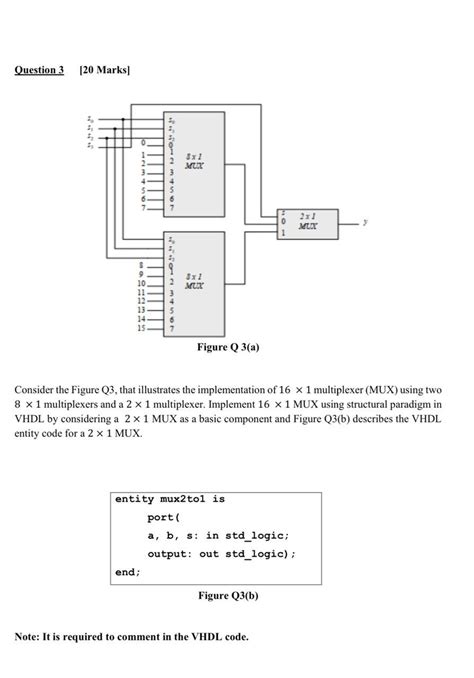 Question Marks X MUX X MUX Sx MUX Chegg Com