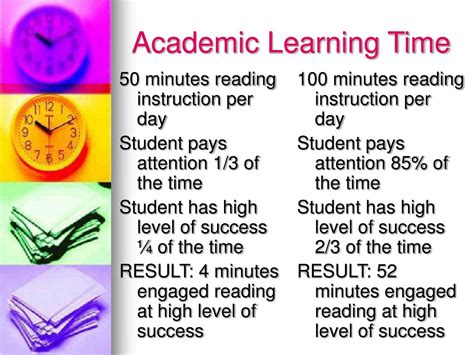 Ppt Time Management Powerpoint Presentation Free Download Id1225212