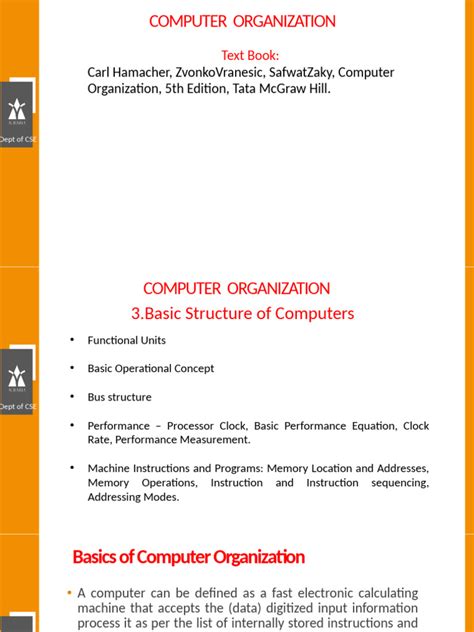 module 3 ppt template ait ddco pdf computer data storage input output