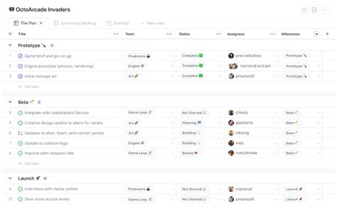 51 Github Project Management Artwalker
