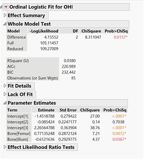 Ordinal Regression Help Jmp User Community