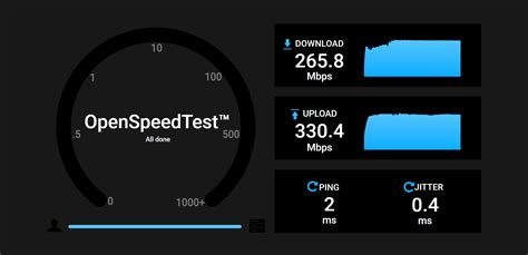 Performance On Linksys Ea6350 V3 Hardware Questions And Recommendations Openwrt Forum