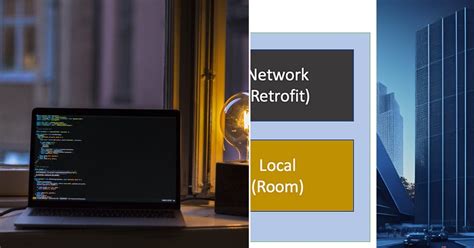 List Clean Architecture Curated By Jay Pathania Medium
