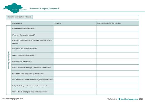Worksheet Discourse Analysis Discourse Analysis Framework Analysis