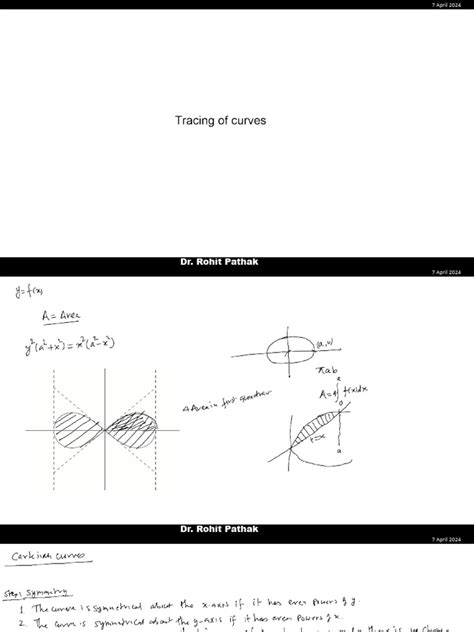 Tracing Of Curve Pdf