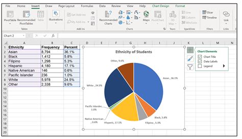 Sampling And Data Excel Tools Instruction Introduction To Business Statistics Problem