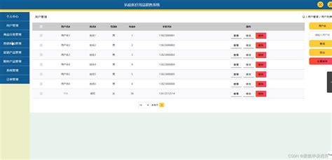 抗疫医疗用品销售系统jspjavaspringmvcmysqlmybatis医疗购物 Java Csdn博客