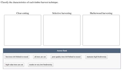 Solved Classify The Characteristics Of Each Timber Harvest