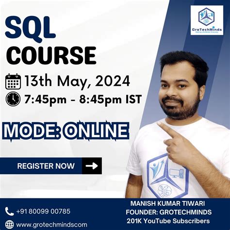 Grotechminds Software Private Limited On Linkedin Automationtesting Manualtesting