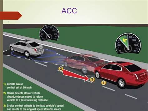 Embedded System In Automobiles Pptx