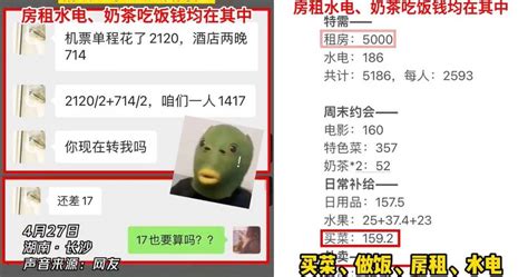 Boyfriend Sends Girlfriend Bill With Two Decimal Places The Problem