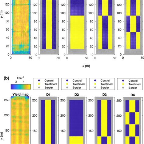 The Yield Map And Simulated Experimental Designs For A Field 1 And B