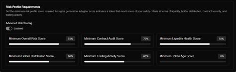 Risk Profile Requirements Nexgent Docs