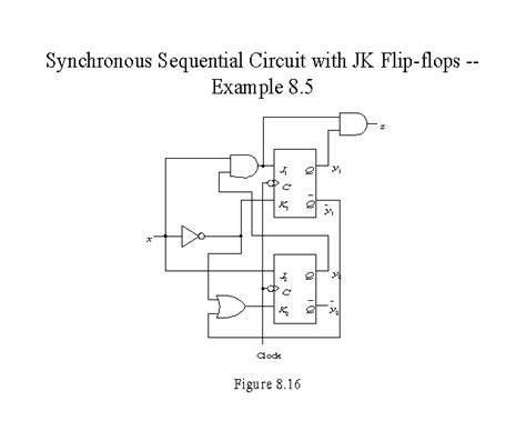 design a synchronous sequential circuit using jk flip flop wiring my