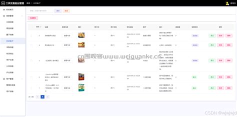 校园二手交易平台 Springbootvuespringbootvue的校园二手交易平台 Csdn博客