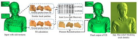 Jin Huang S Homepage