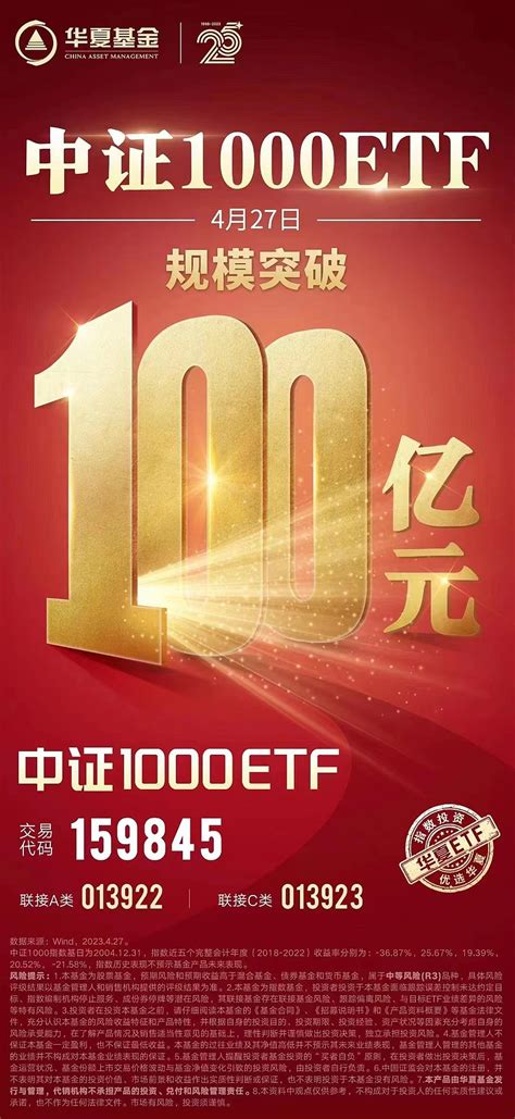 【喜报】又一百亿etf诞生，中证1000etf近期获资金疯狂抢筹 今日 沪指 开盘走强，游戏传媒、大金融板块涨幅居前， 中证1000etf