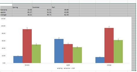Ggplot2 Grouping Boxplot Together Stack Overflow