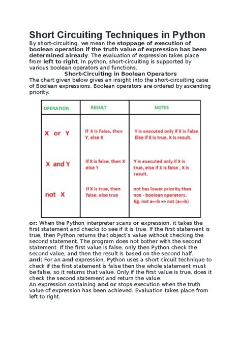Short Circuiting Techniques In Python The Evaluation Of Expression
