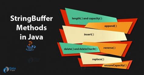 Stringbuffer In Java Explore Its Constructors And Methods With Examples