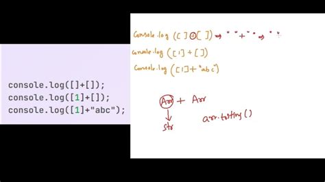 Javascript Output Based Interview Question Part 161 Shorts