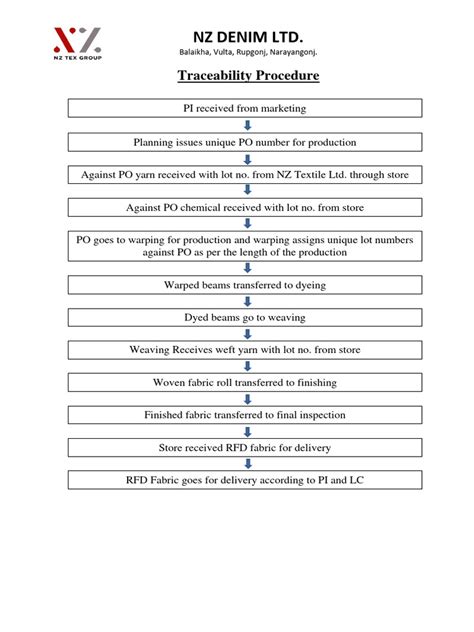 Traceability Procedure Pdf