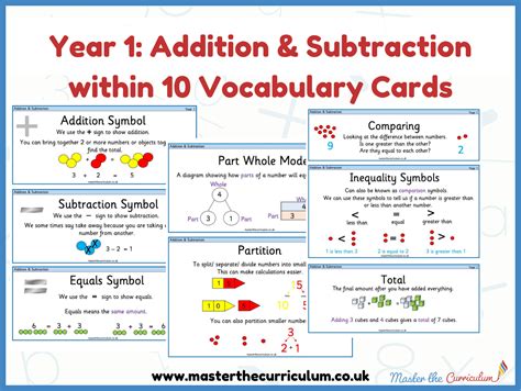 Maths Words For Addition Poster Teacher Made Twinkl Worksheets