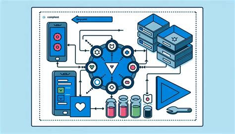 Vue组件中如何引入其他组件 • Worktile社区