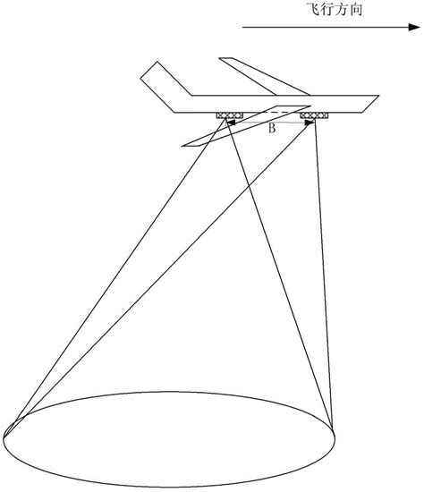 A Method Of Measuring The Radial Velocity Of Sea Surface Flow Field