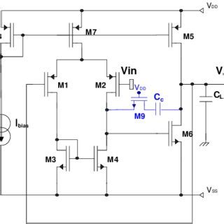 The Two Stage CMOS Op Download Scientific Diagram