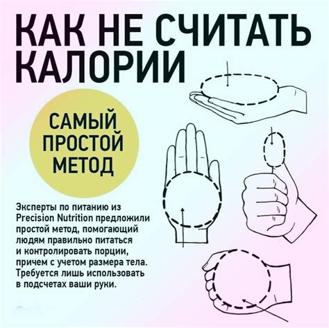 КАК ΗΕ СЧИТАТЬ КАЛОРИИ ΠРОСТОЙ МΕТОД Спорт и Фитнес Vksportfitnes ВКонтакте