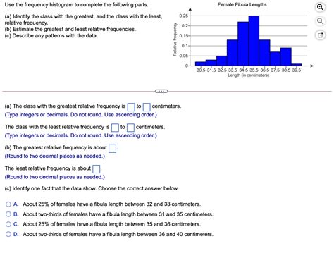 Solved Use The Frequency Histogram To Complete The Following