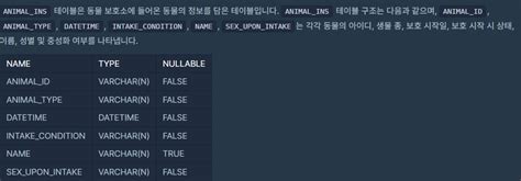 Today I Learned Day MySQL 기간 산출 코드