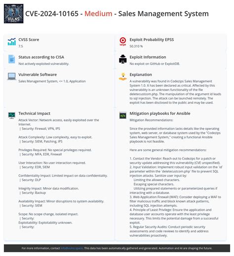 Vulnsspace On Linkedin Cve Cybersecurity Infosec Vulnerability Technews Ai Automation