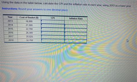 Solved Using The Data In The Table Below Calculate The CPI Chegg Com