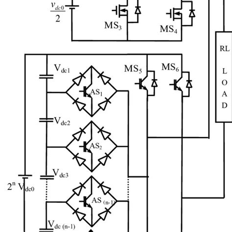 Proposed Cascaded H Bridge Multilevel Inverter Download Scientific Diagram