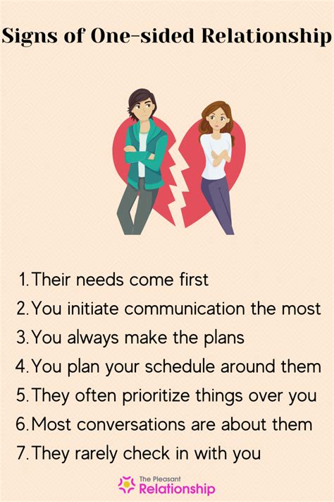 Signs Of One Sided Relationship One Sided Relationship Relationship