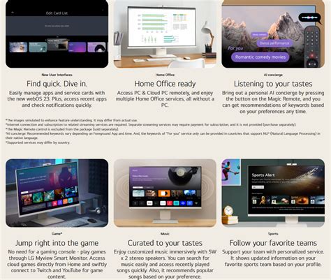 Lg 32” 32sr85u 4k Uhd Ips Smart Monitor With Webos And Built In Fhd