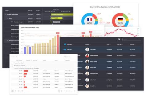 Do Native And Hybrid Web App Development By Eshatariq37 Fiverr